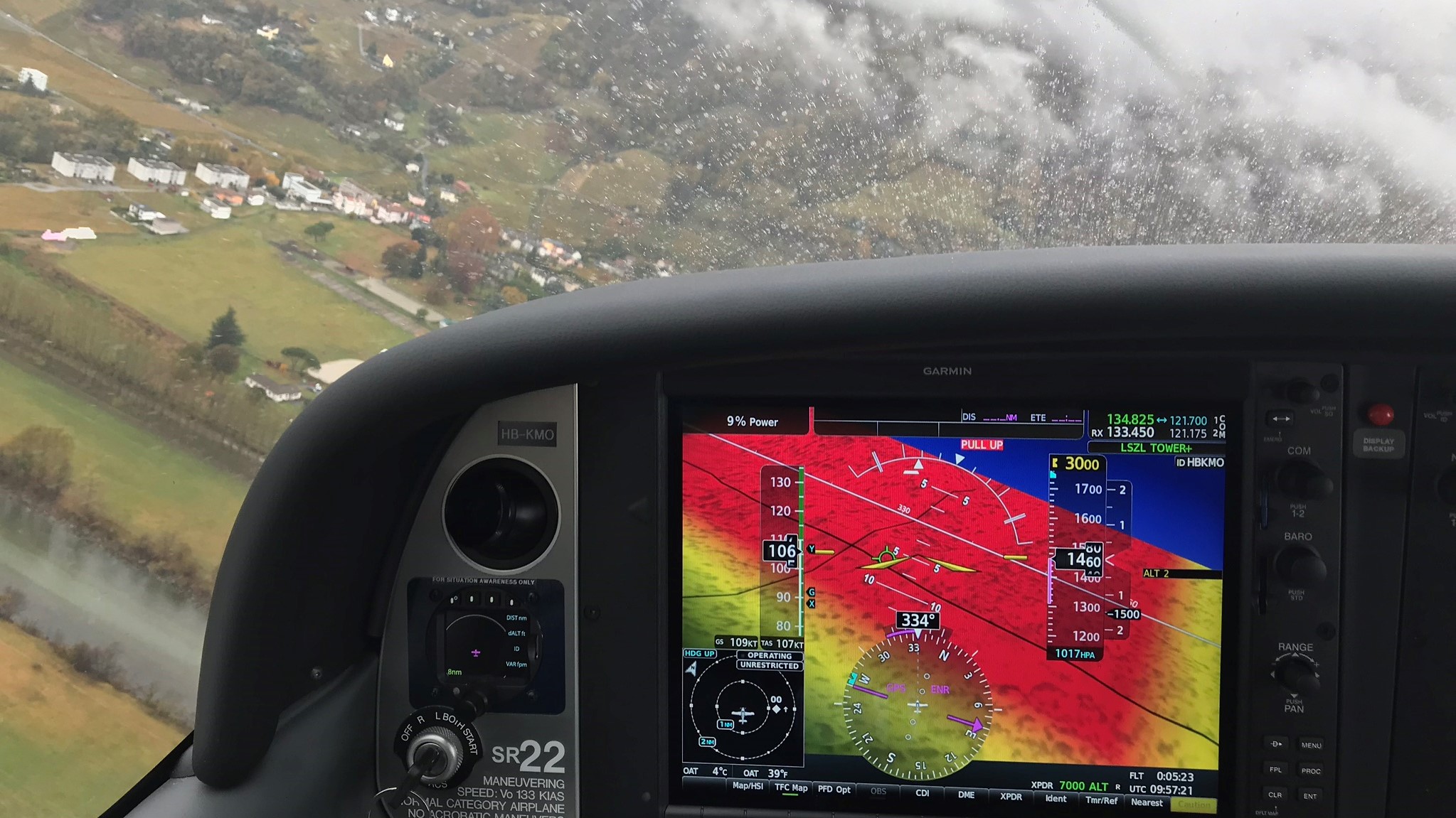 FAA Airplane Flight Review & IPC in Salzburg und München